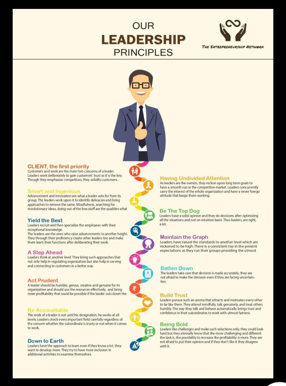 The Entrepreneurship Network